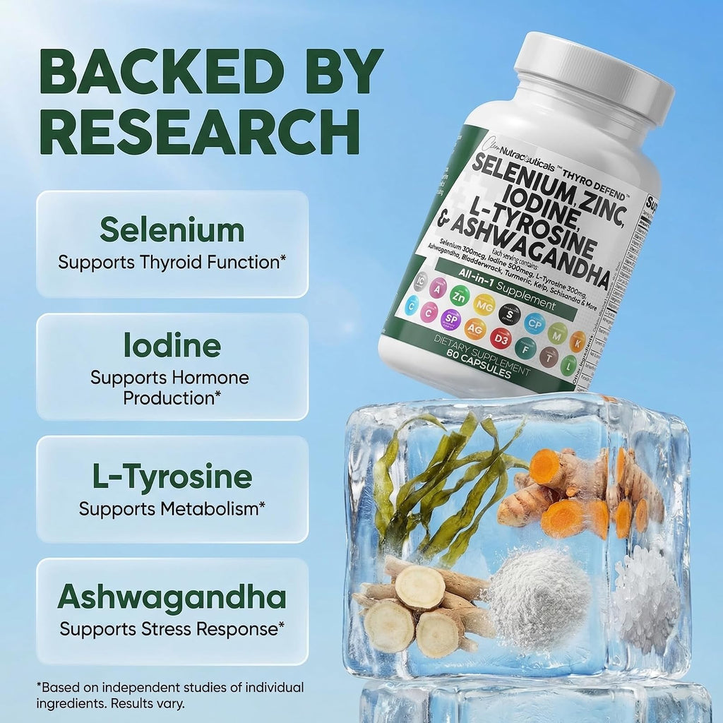 Selenium and iodine for thyroid support