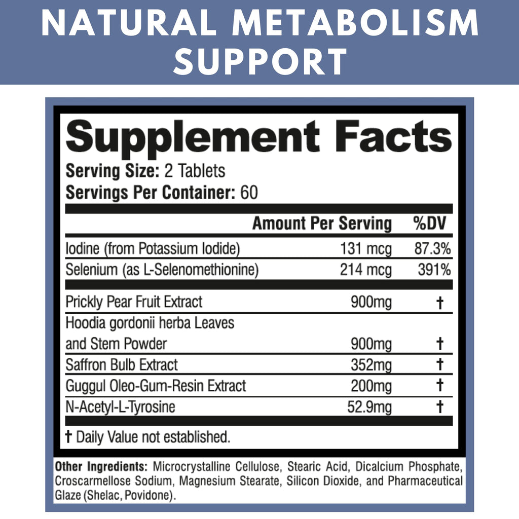 selenium and saffron benefits