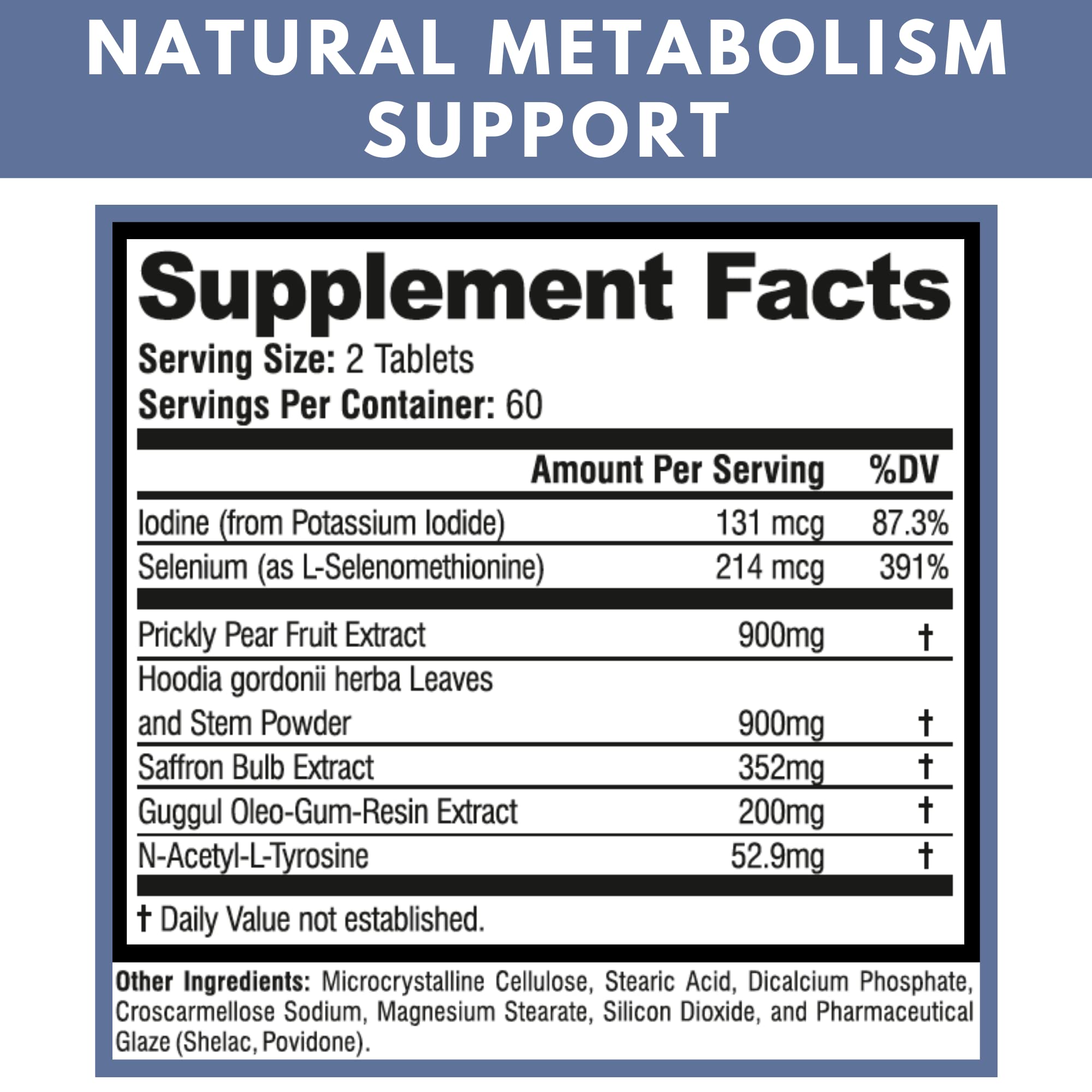selenium and saffron benefits
