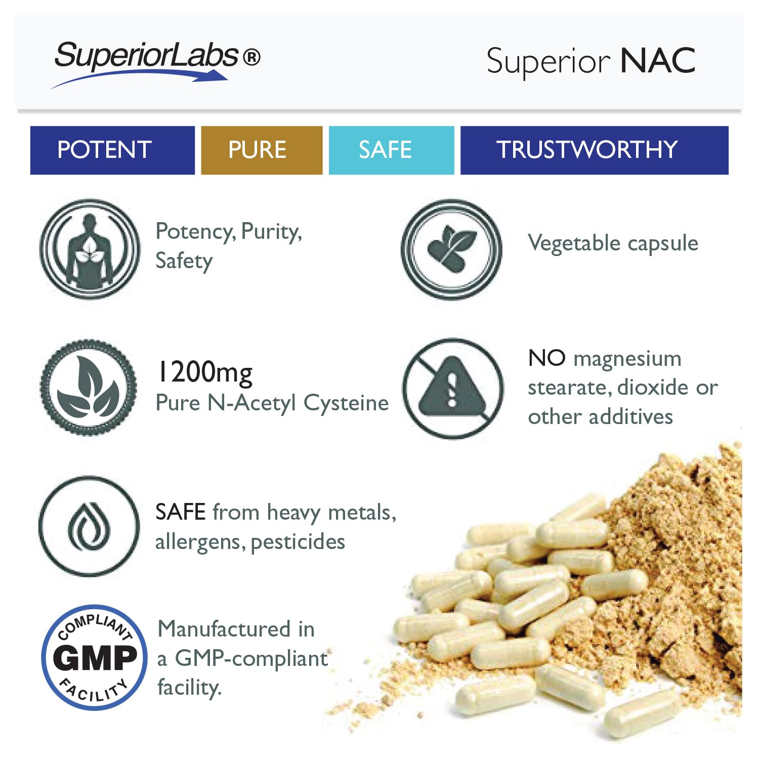 Selenium and zinc for immunity