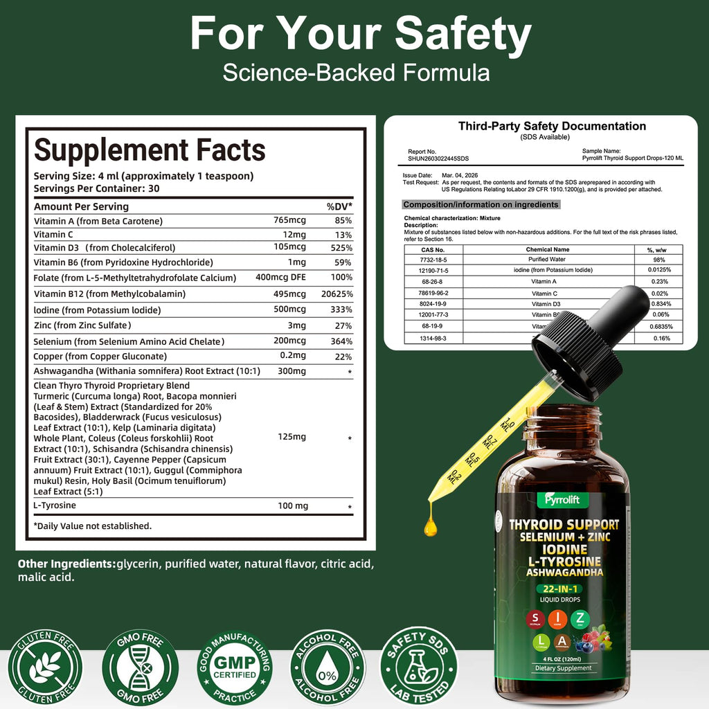 Selenium and zinc for thyroid