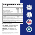 Selenium and Zinc for wellness