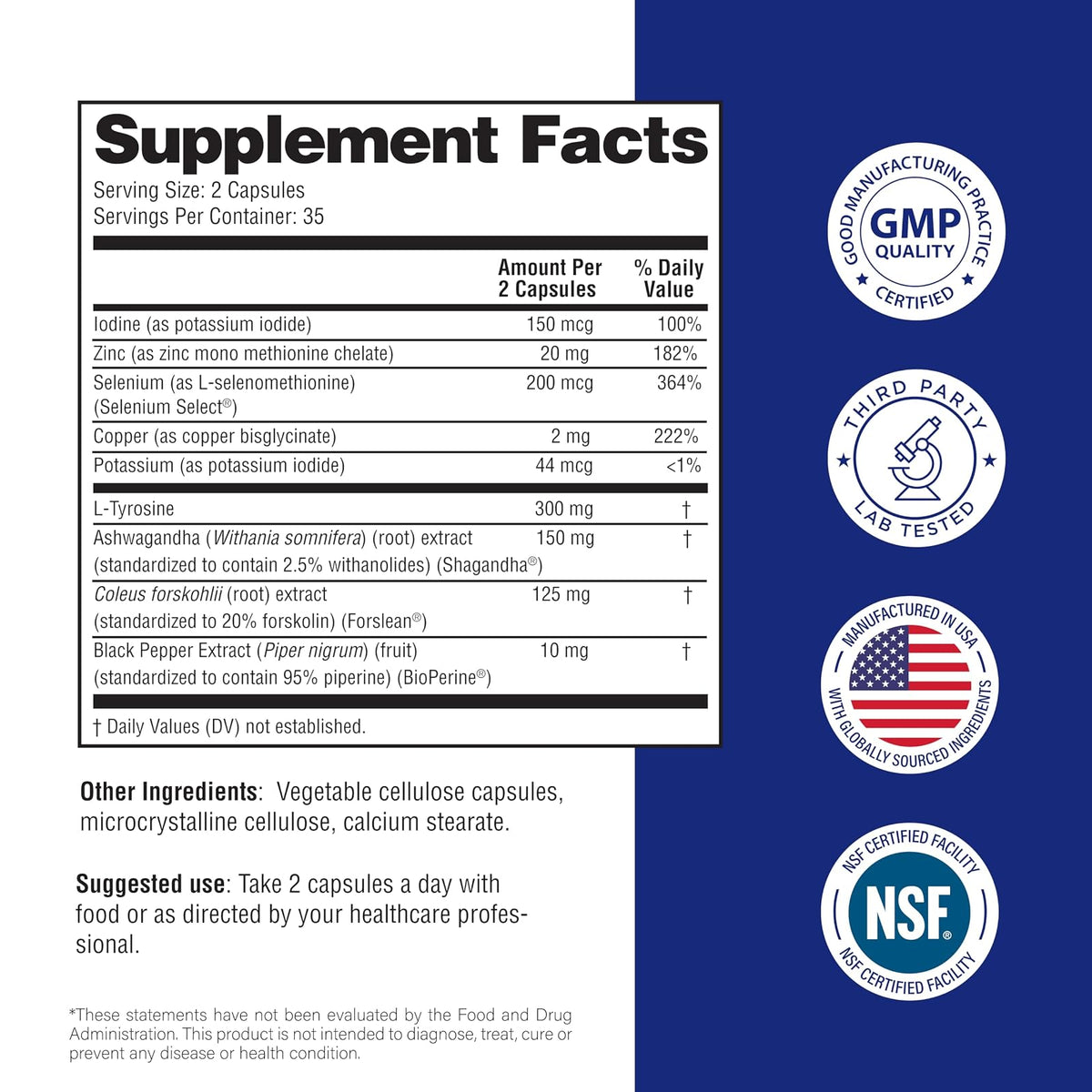 Selenium and Zinc for wellness
