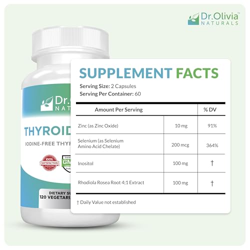 selenium and zinc thyroid support