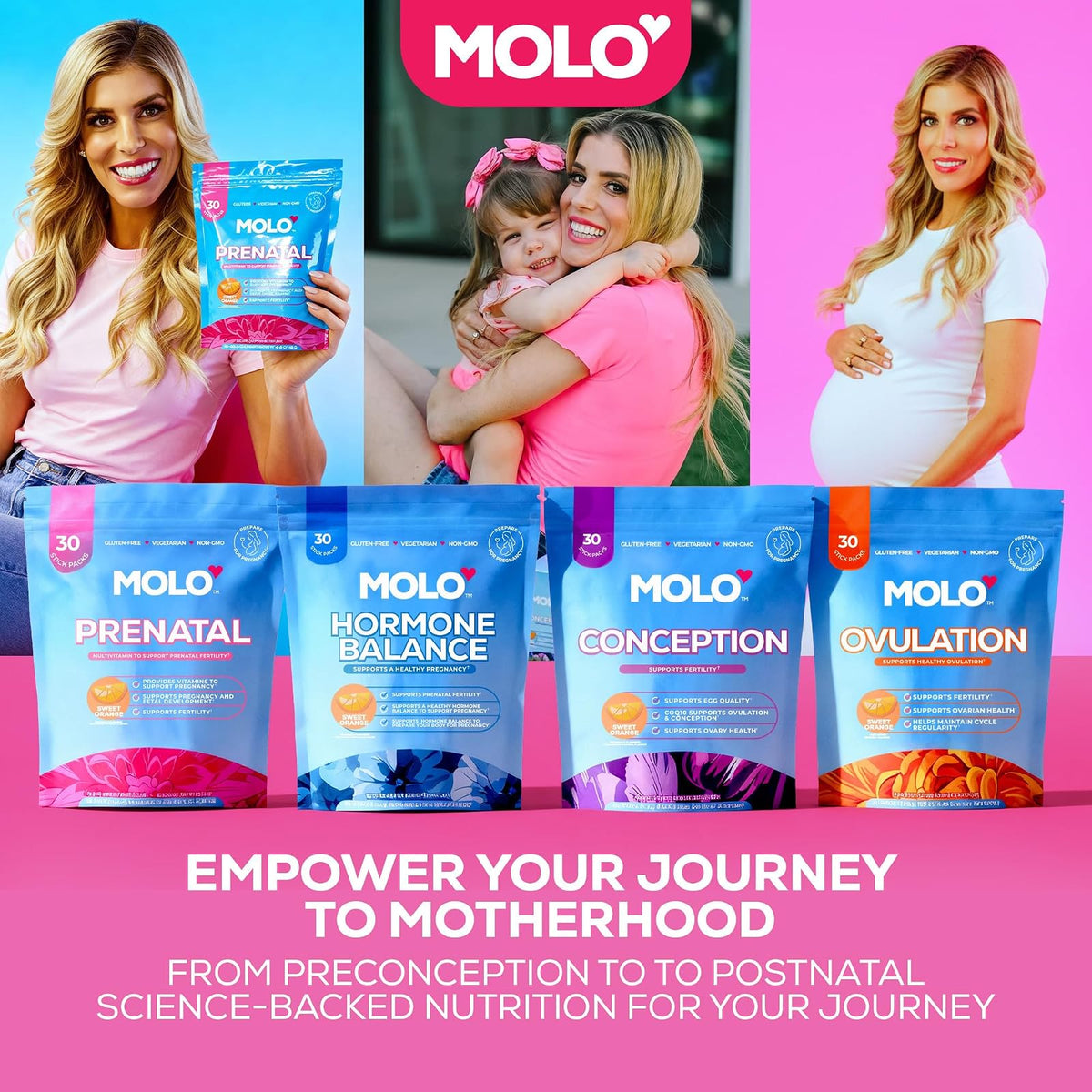Selenium blend for reproductive health