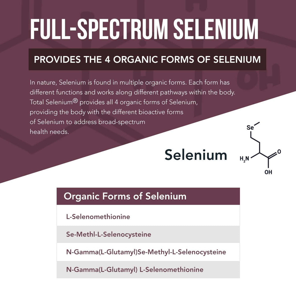 selenium capsules for antioxidant protection