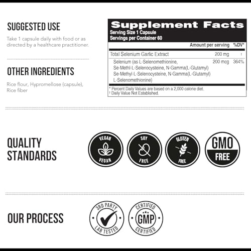 selenium capsules for balanced nutrition