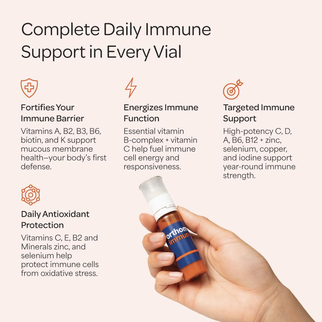 Selenium enriched blended vitamin supplements