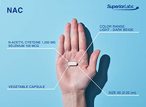 Selenium for thyroid function support