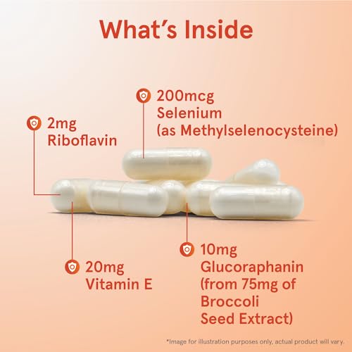 Selenium Synergy for overall wellness