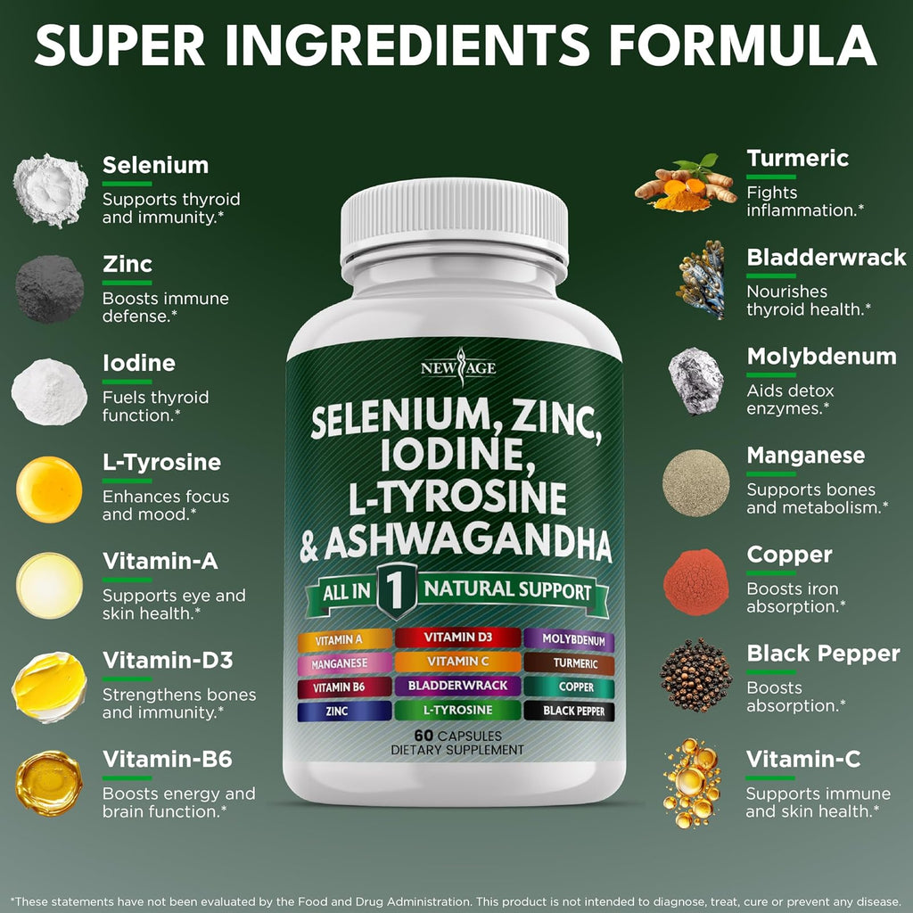 Selenium Zinc Iodine benefits