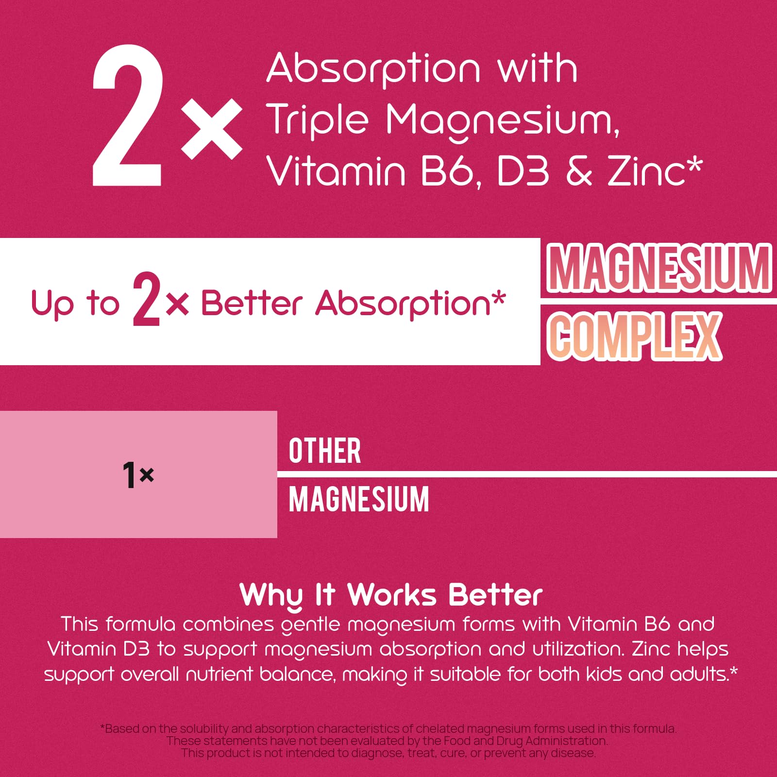 Selerb gummies support muscle function