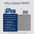 Selerb NMN for anti-aging support