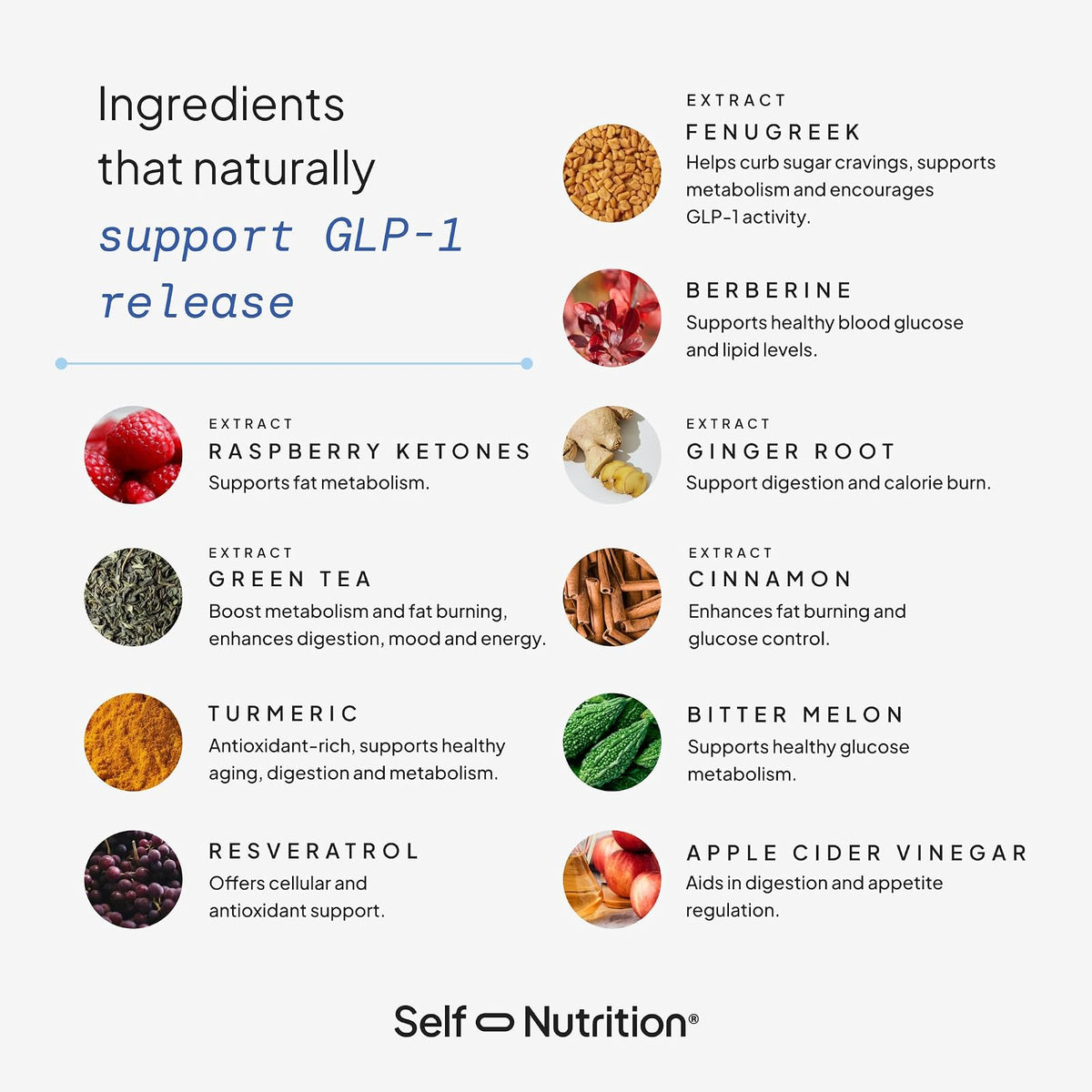 SELF NUTRITION appetite control supplement