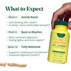 Semaine Health 60 capsules for gut health