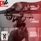 Sendure-X pre-workout formula for athletes