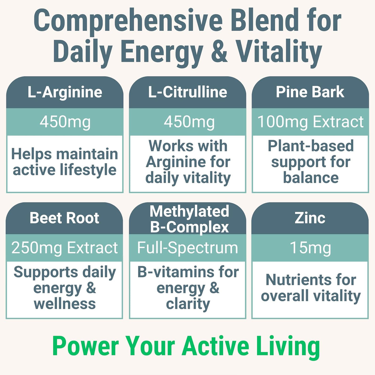 senior multivitamin gummies for health