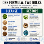 Senna and Psyllium cleanse