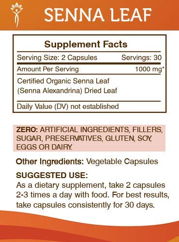 Senna leaf capsules for bowel health