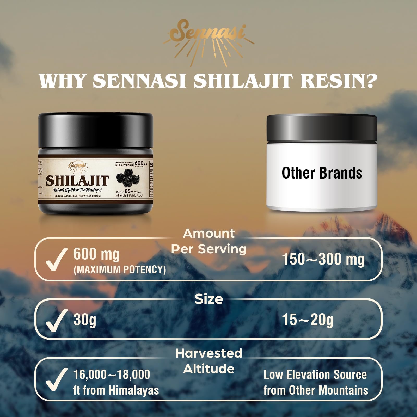 Sennasi Shilajit for daily vitality