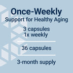 senolytic activator for healthy aging