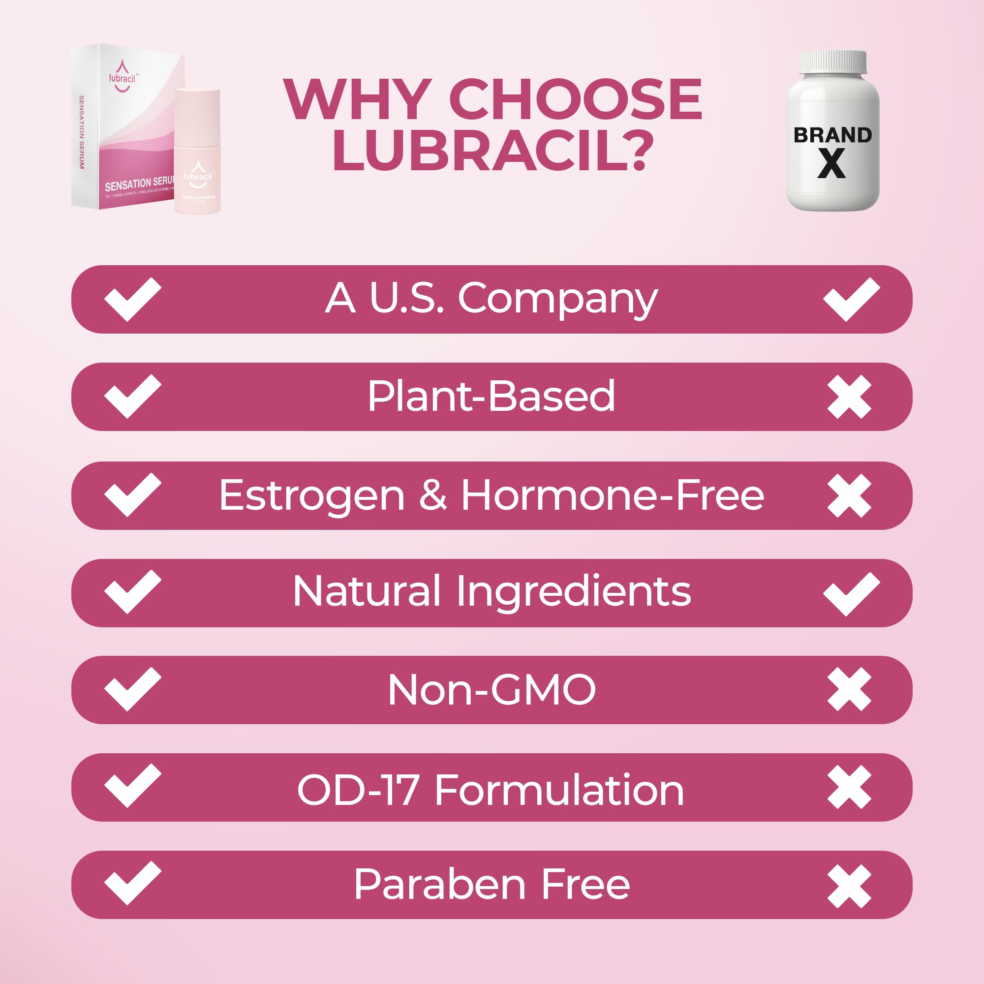 Sensation Serum for passion enhancement