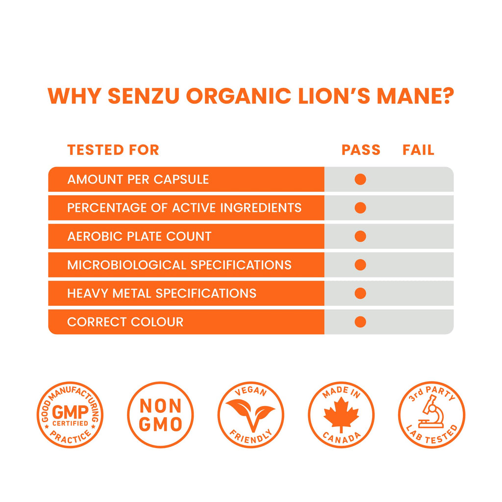 Senzu organic mushrooms for vitality