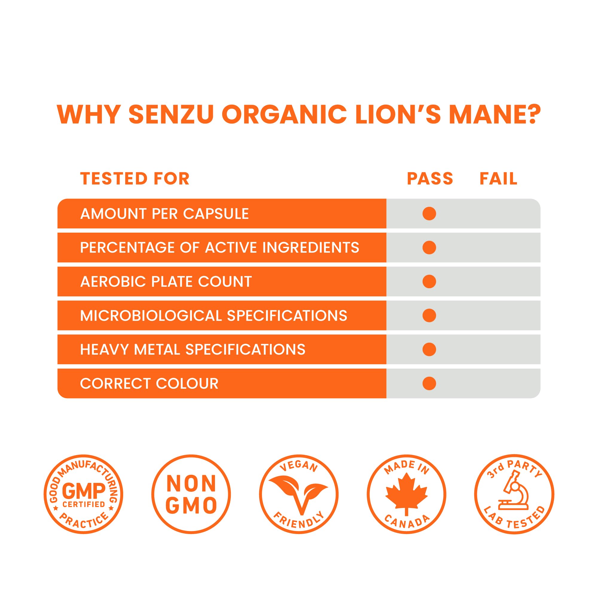 Senzu organic mushrooms for vitality