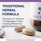 Serenagen for anxiety management