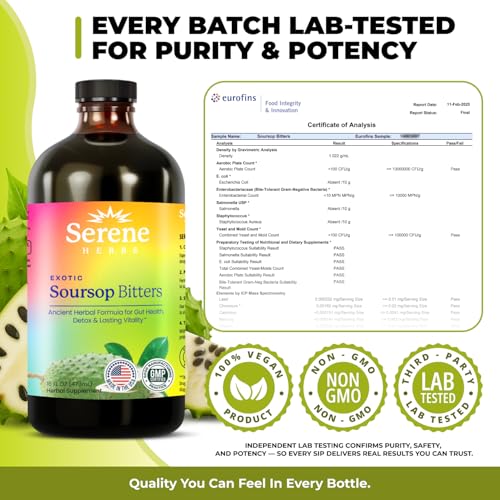 Serene Herbs detox liquid solution