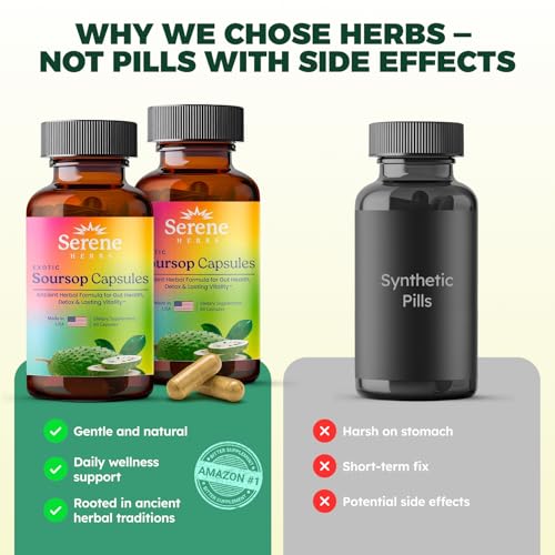 Serene Herbs herbal capsules for vitality