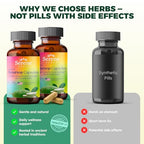 Serene Herbs herbal capsules for vitality