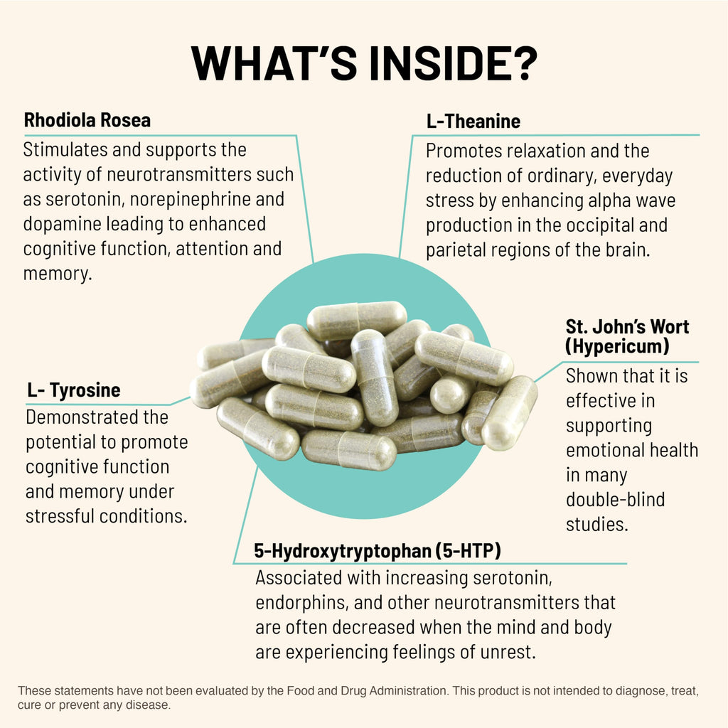 serotonin boosting vitamin formula