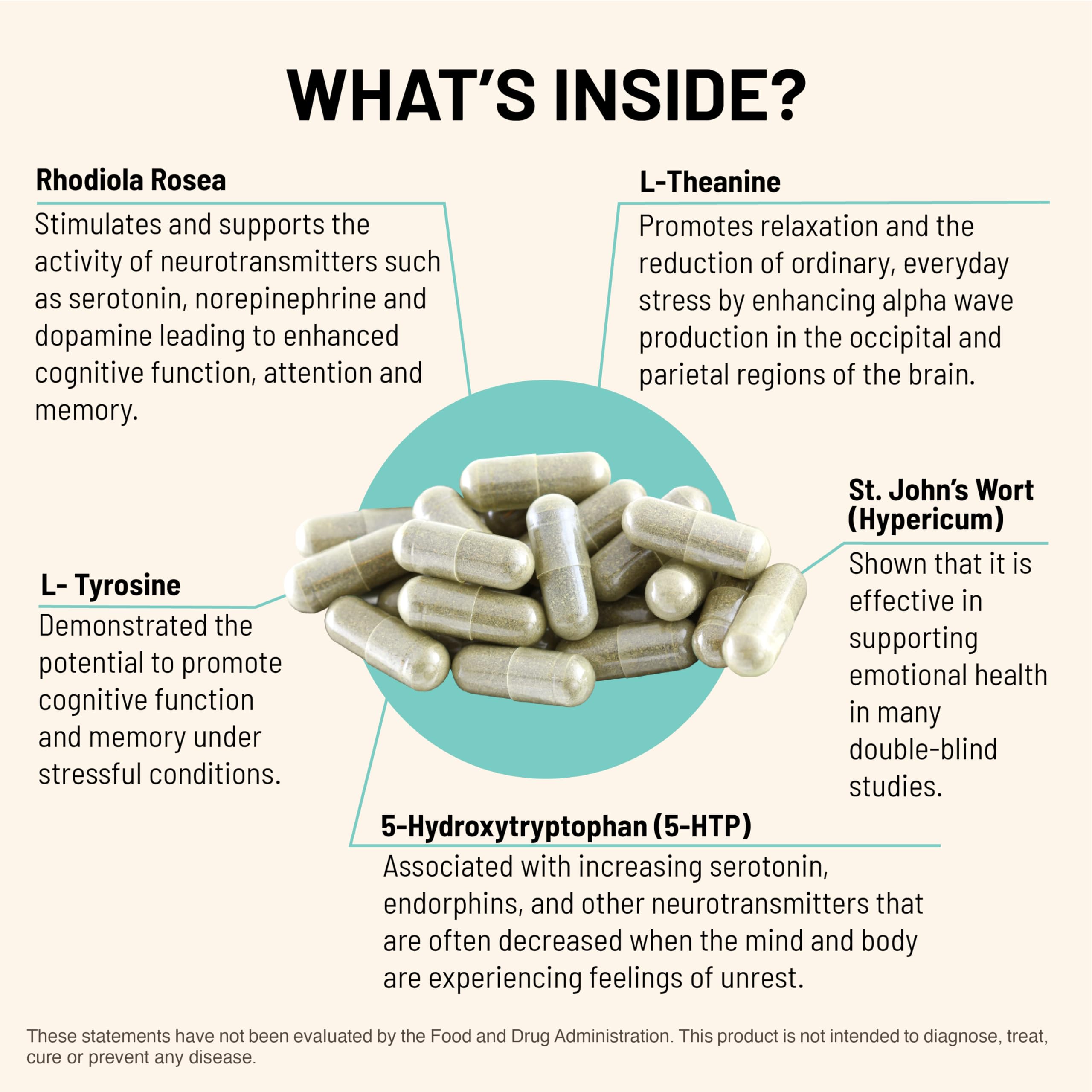 serotonin boosting vitamin formula