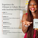 Serovital capsules for anti-aging benefits