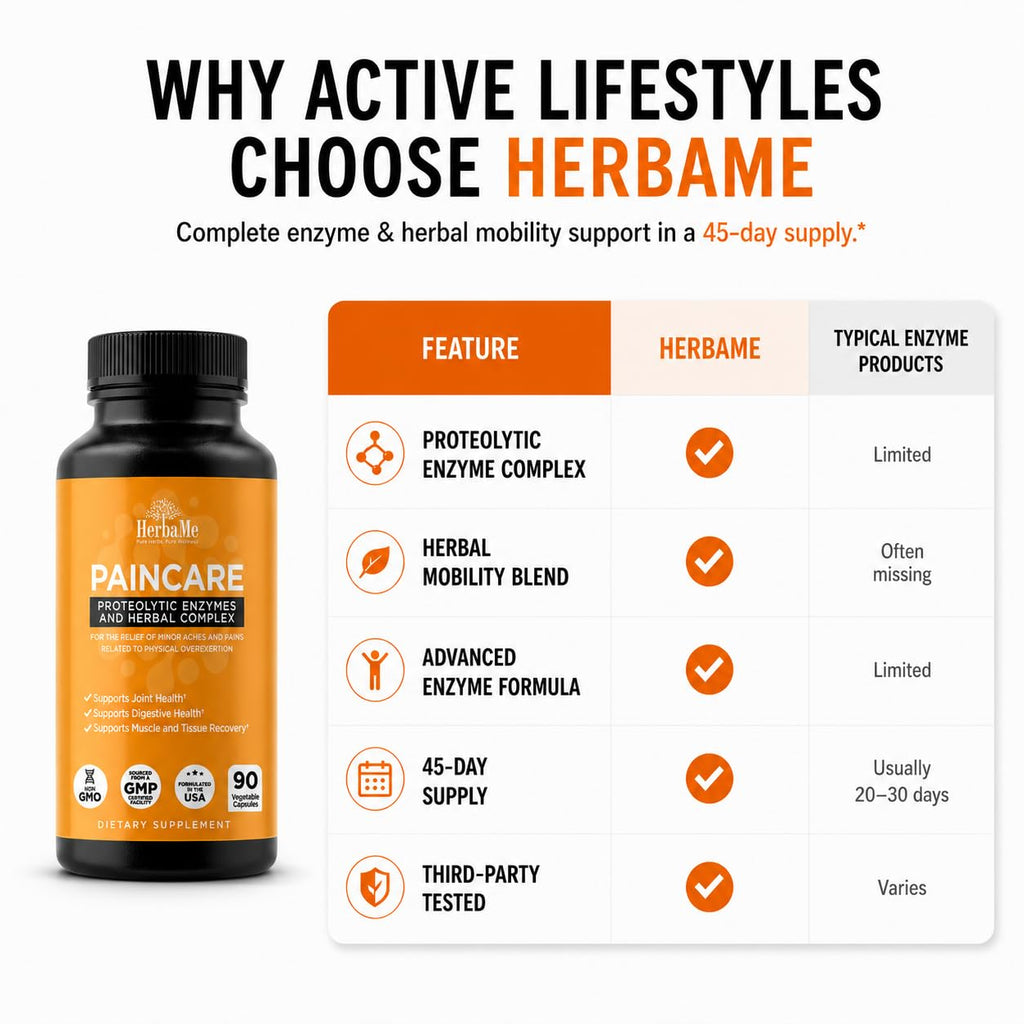 serrapeptase digestive enzyme capsules