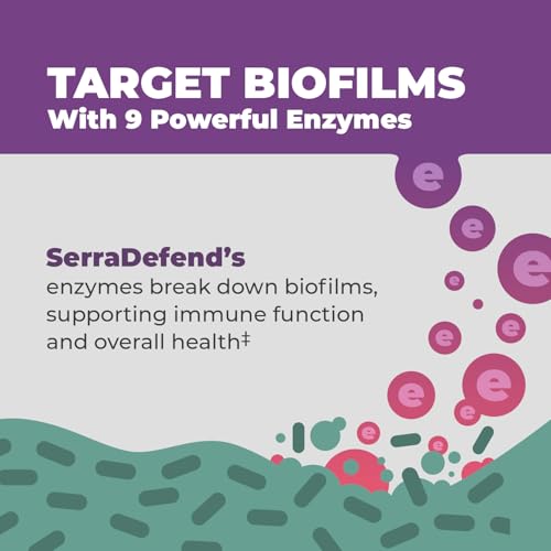 Serrapeptase for digestive health