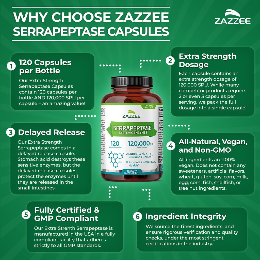 Serrapeptase for improved digestion