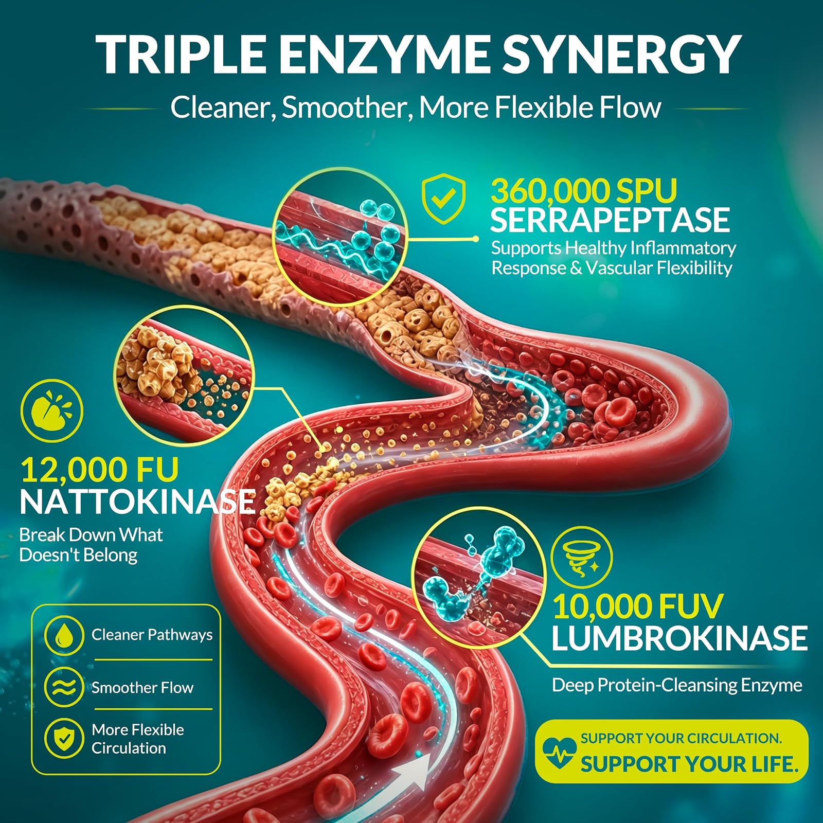 Serrapeptase for natural inflammation relief