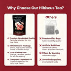 SERSANVE hibiscus tea for wellness