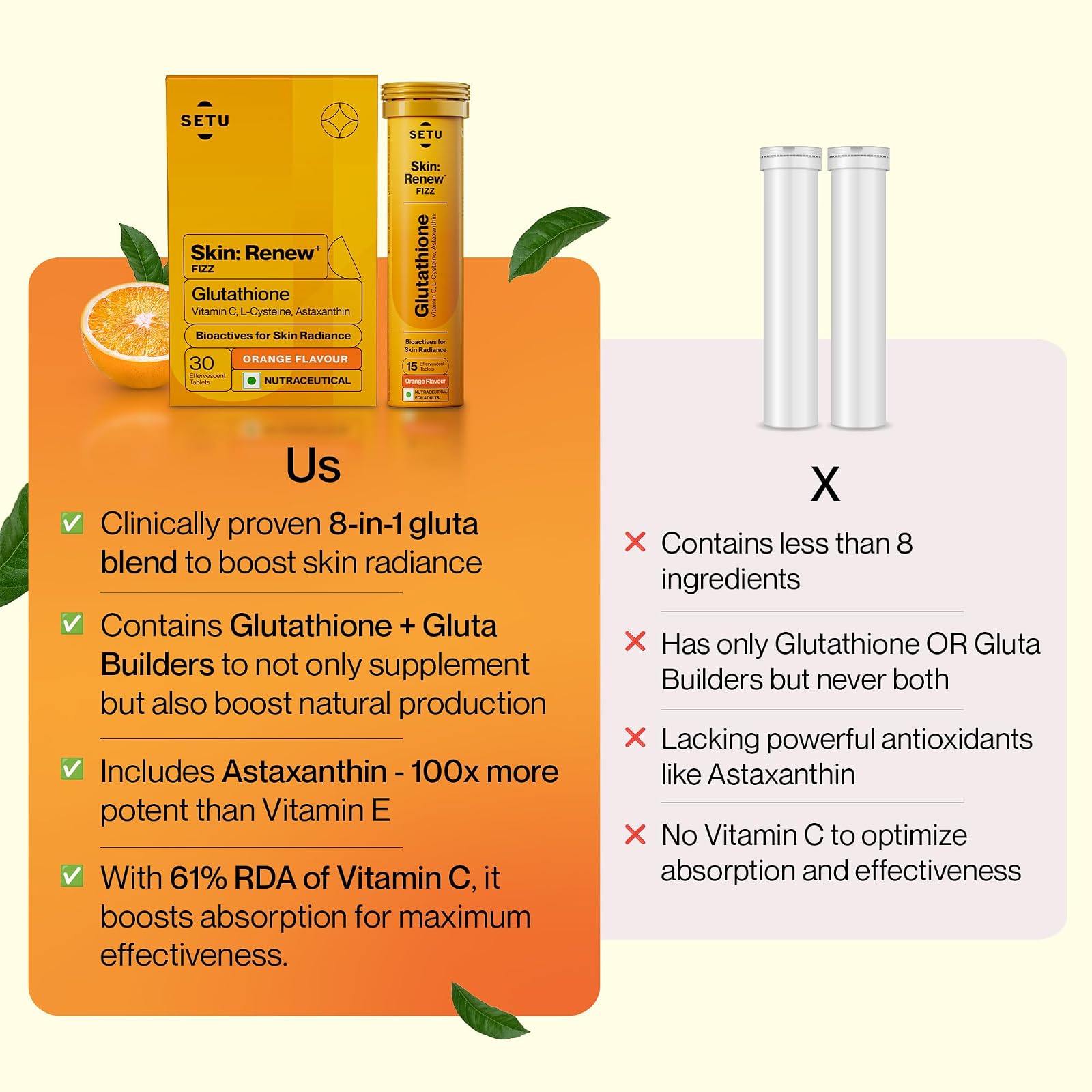 SETU Glutathione for antioxidant protection
