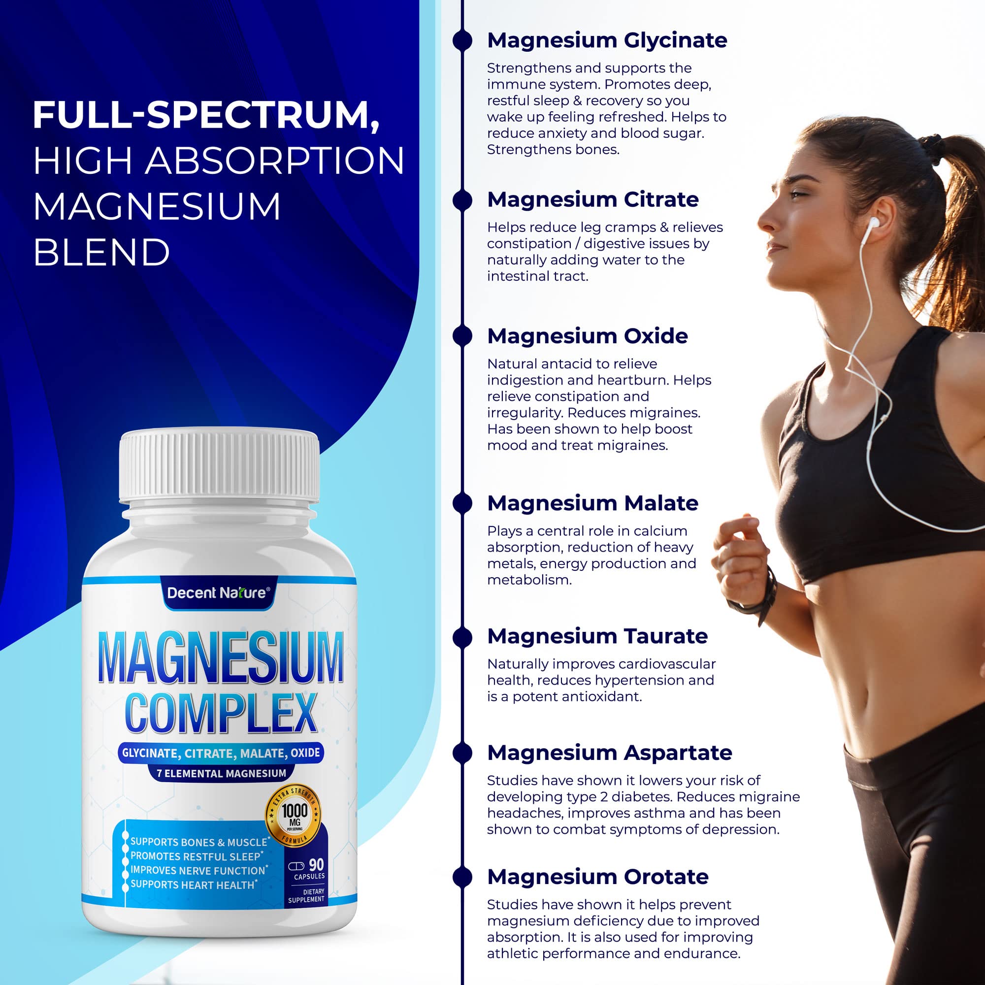 seven elemental magnesium blend