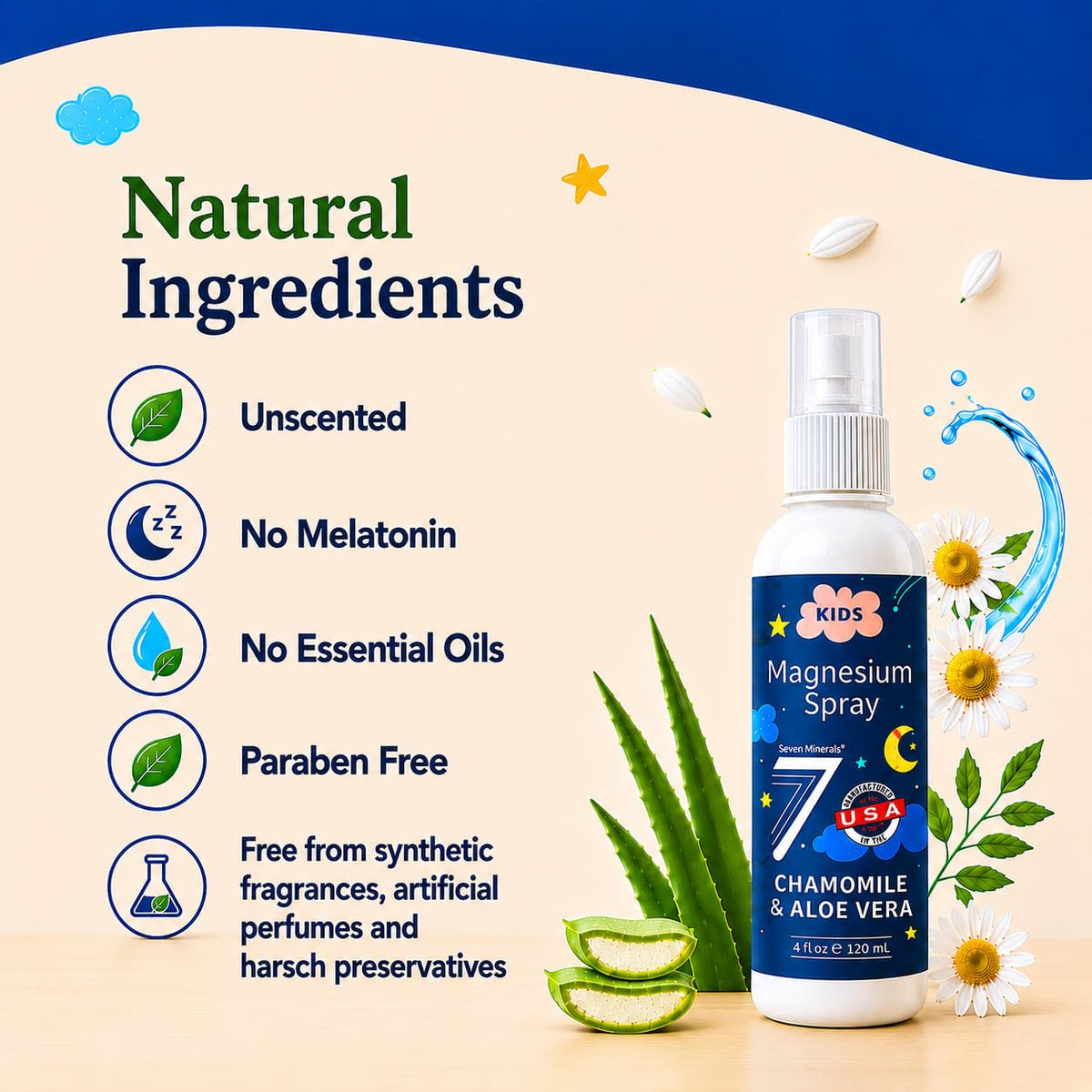 Seven Minerals magnesium spray for bedtime routine