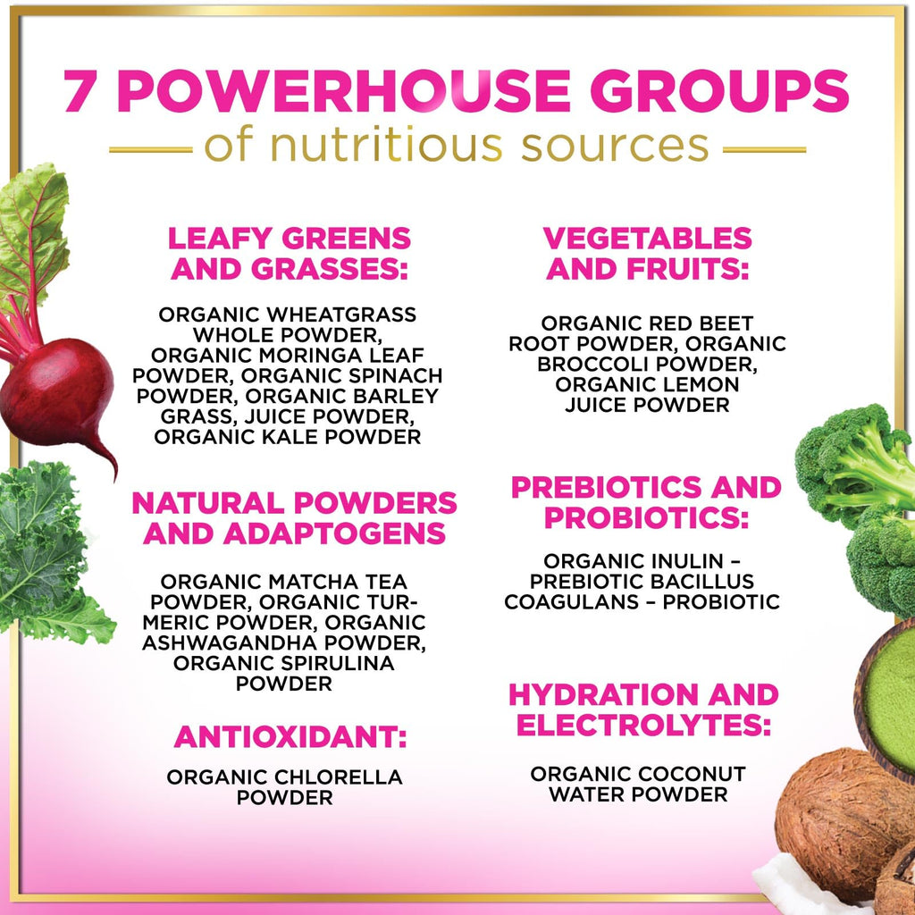 seven powerhouse food groups supplement