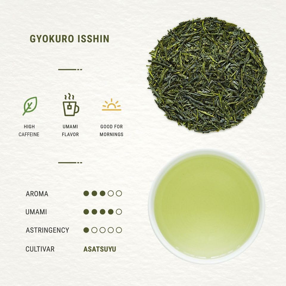 shade-grown green tea for relaxation