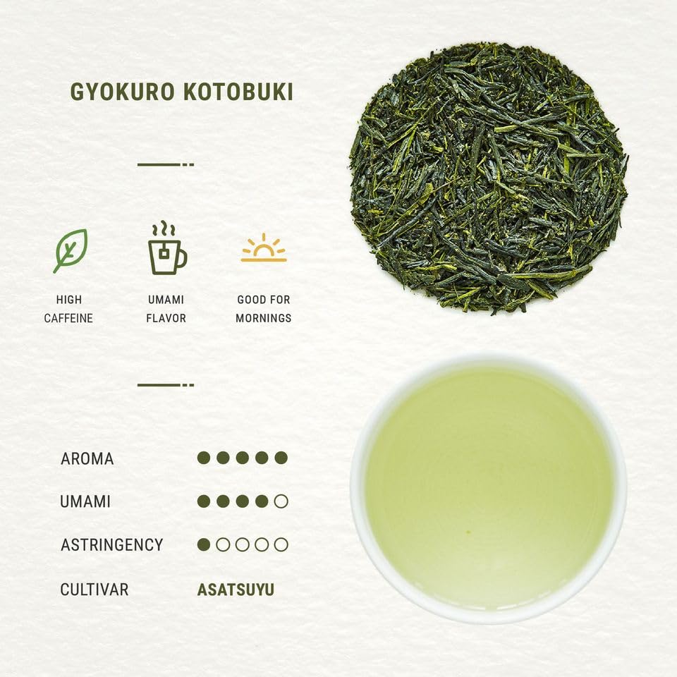 shade-grown green tea leaves