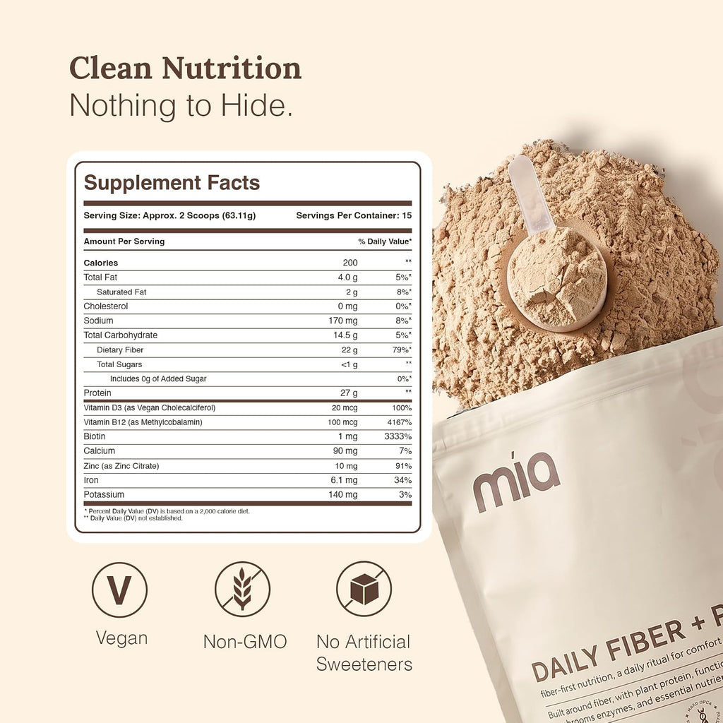 Shake digestive supplement for bloating relief