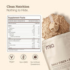 Shake digestive supplement for bloating relief