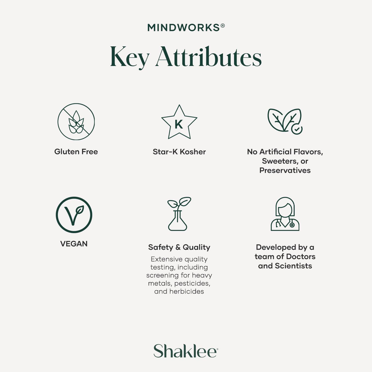 Shaklee MindWorks cognitive enhancement