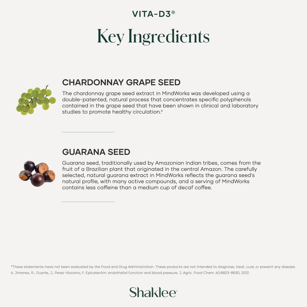 Shaklee MindWorks for optimal focus